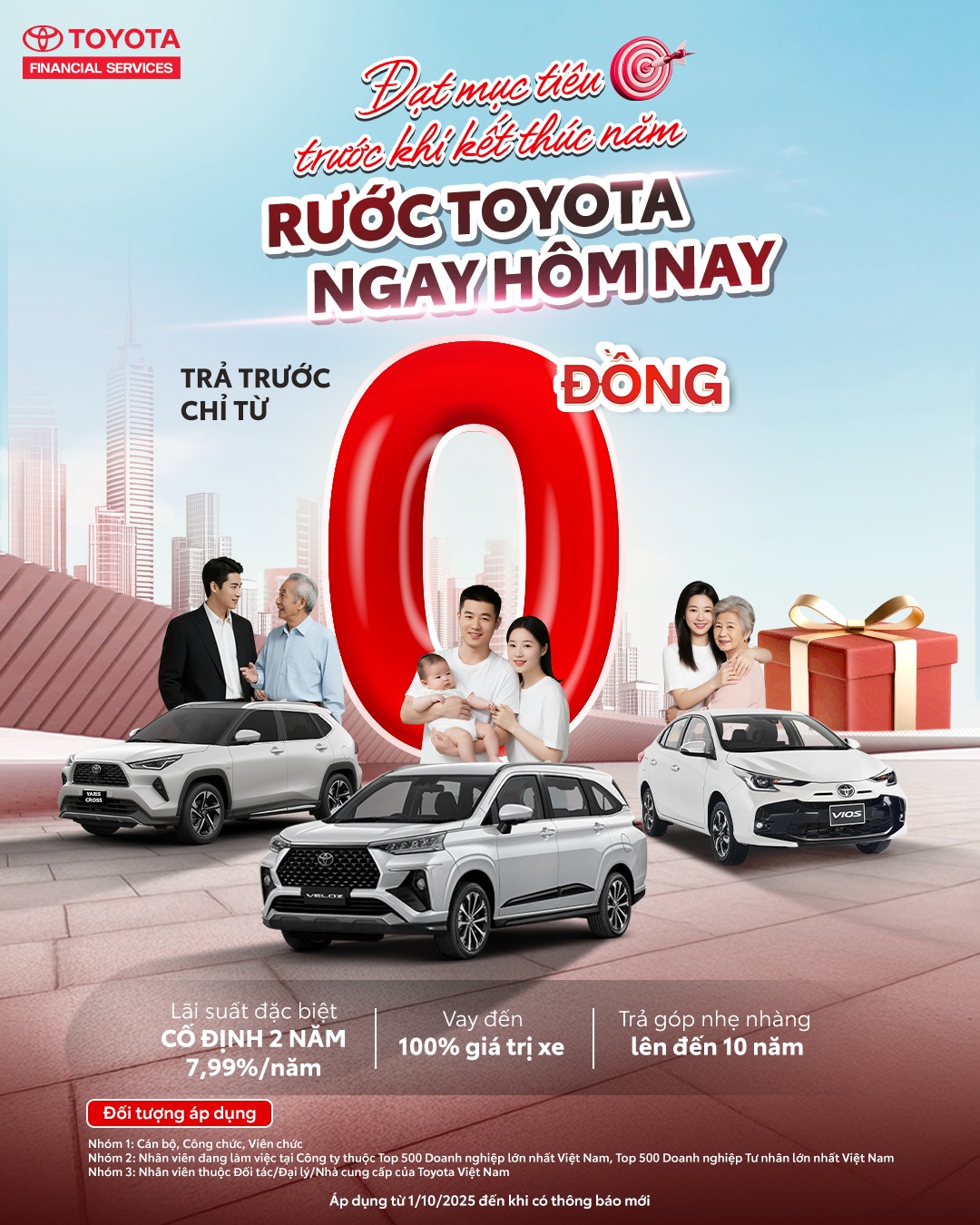 DỄ DÀNG ĐẠT MỤC TIÊU SẮM XE CUỐI NĂM - TRẢ TRƯỚC CHỈ TỪ 0 ĐỒNG, SỞ HỮU TOYOTA NGAY! - Toyota ...